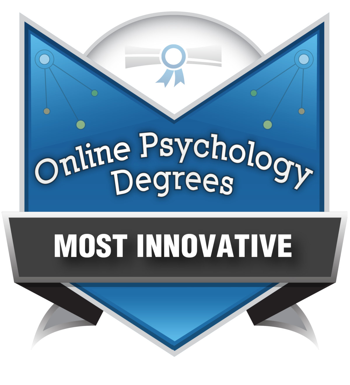 Top 20 Most Innovative Psychology Degree Programs At Small Colleges in ...