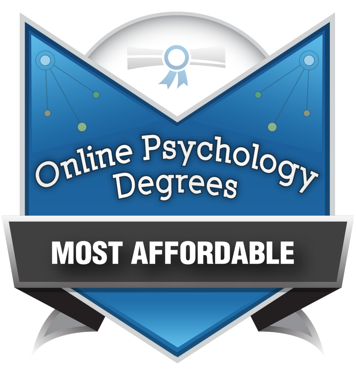 29 Most Affordable Master’s in Psychology Online Degree Programs ...
